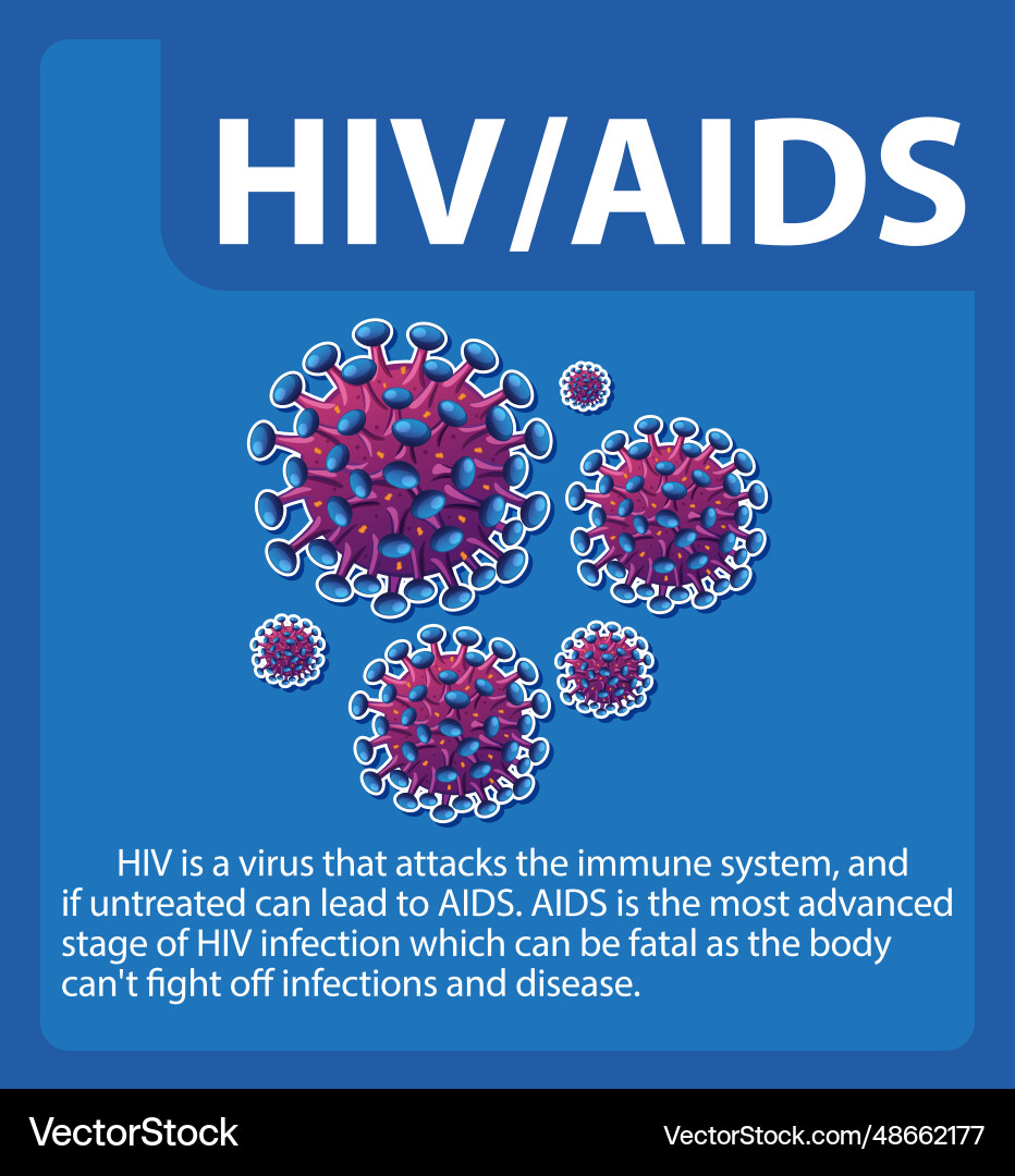 Close-up of hivaids virus microscope infographic Vector Image