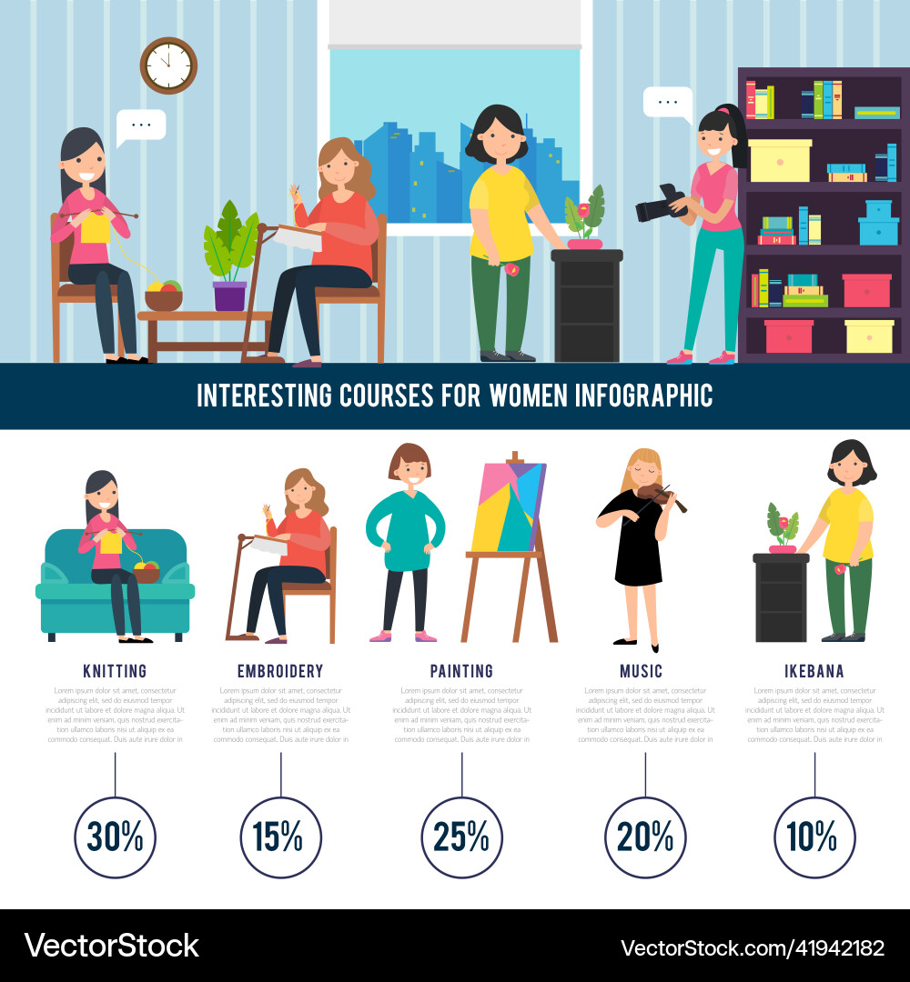 Colorful woman courses infographic concept Vector Image