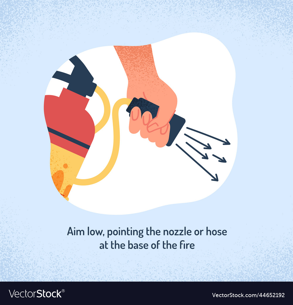 Fire extinguisher instruction Royalty Free Vector Image