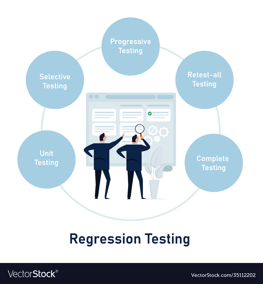 Regression testing process re-running test Vector Image