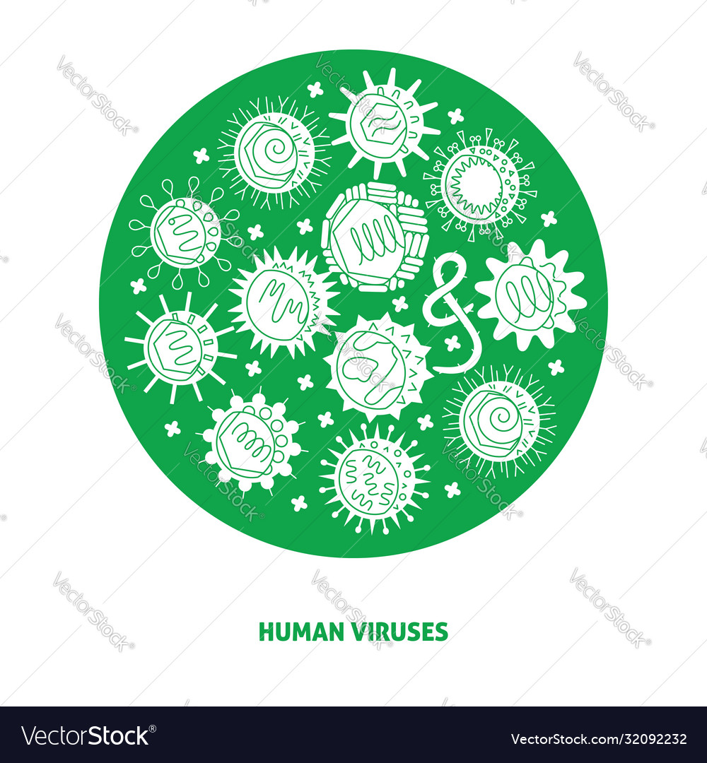 Human viruses poster with symbols in round frame Vector Image