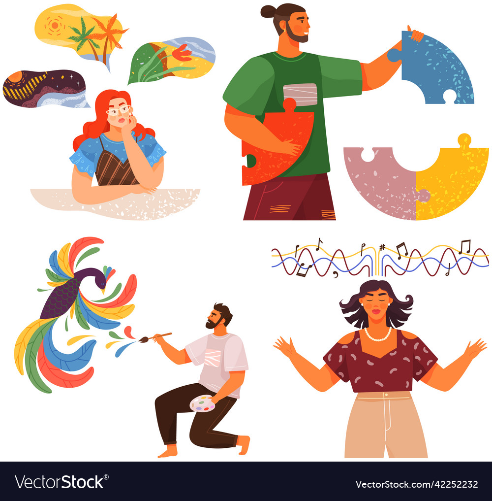 Mindset types set structural analytical logical Vector Image