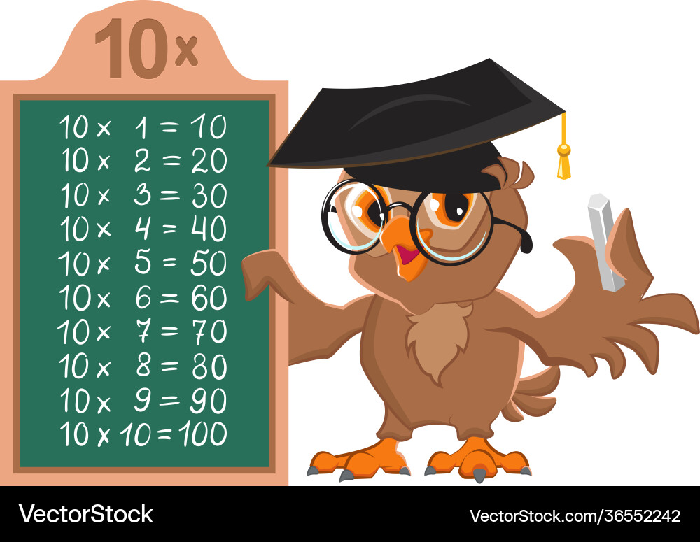 Owl teacher demonstrates multiplication table by Vector Image