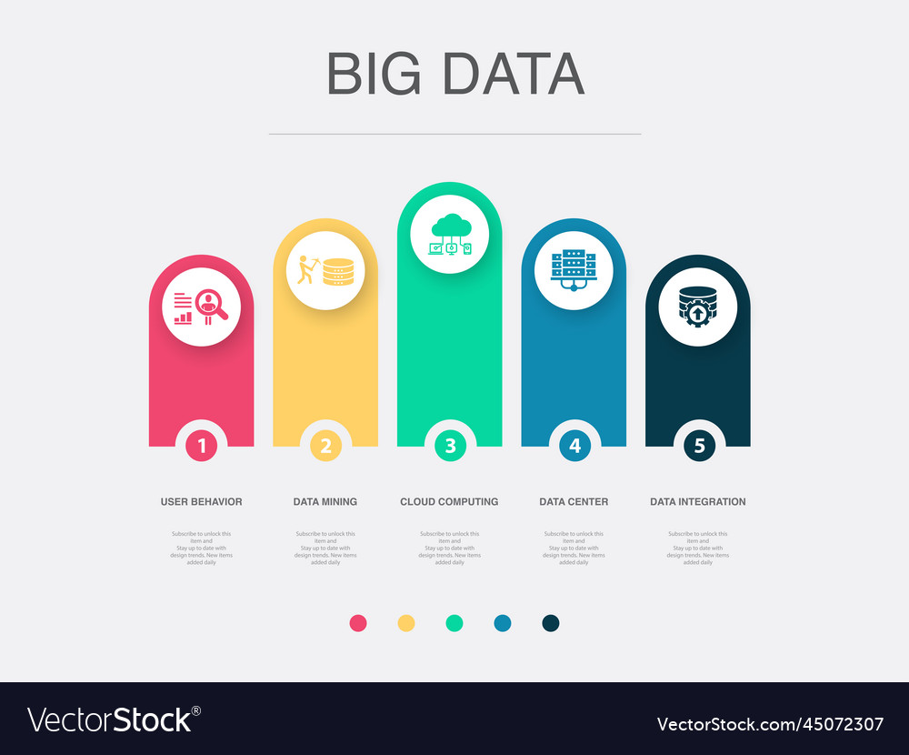 User behavior data mining cloud computing Vector Image