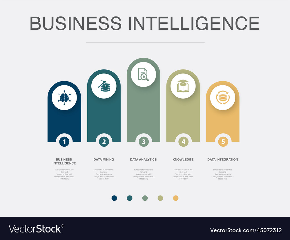 Business intelligence data mining data analytics Vector Image