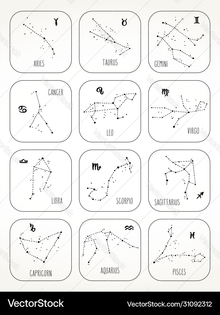 Zodiac signs hand drawn constellations set Vector Image