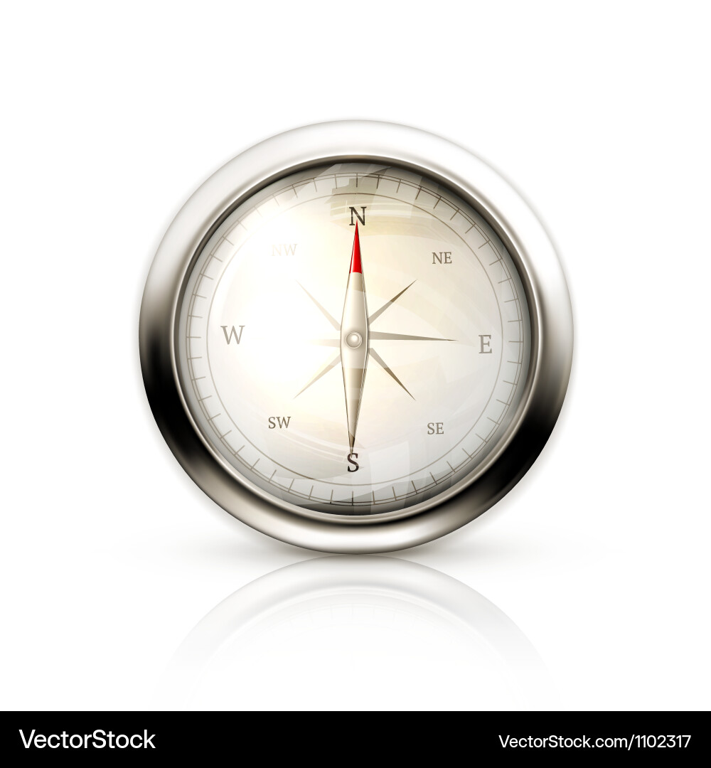 Compass Royalty Free Vector Image - VectorStock