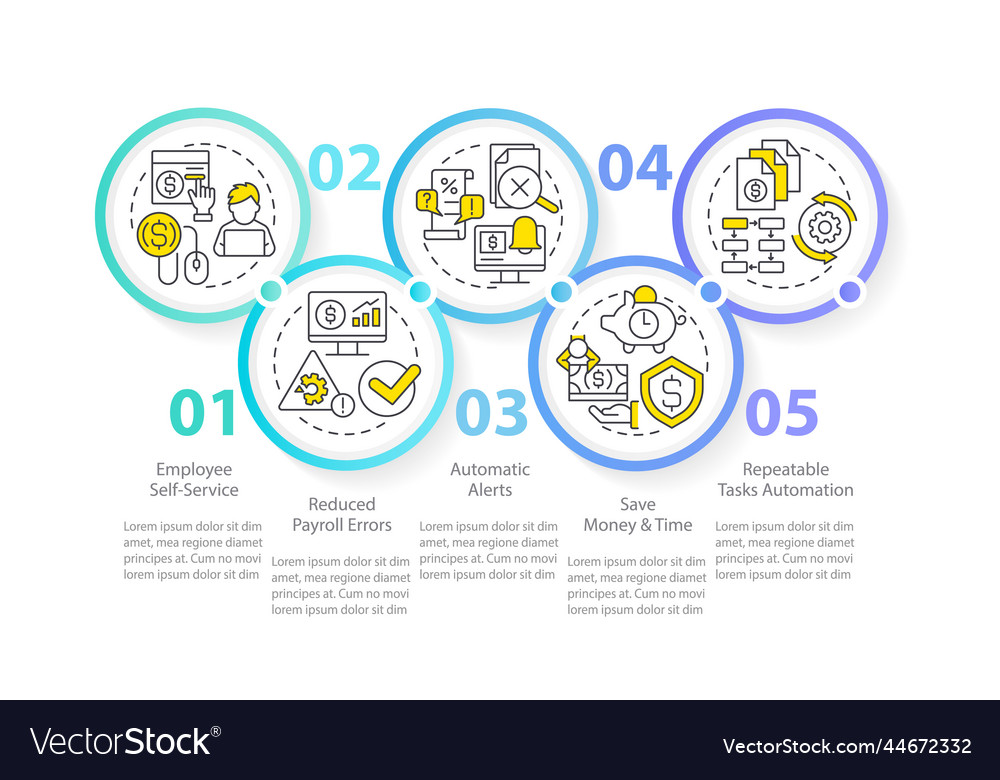 Payroll processing software pros circle Royalty Free Vector Payroll processing software pros circle Royalty Free Vector