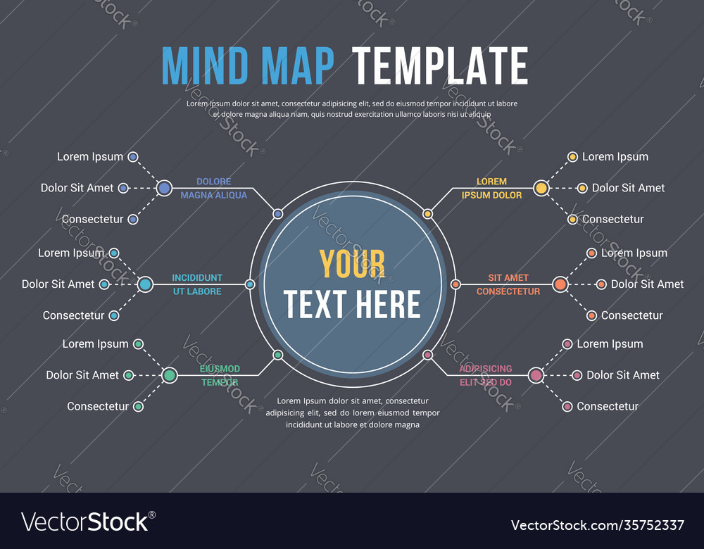 Mind map template Royalty Free Vector Image - VectorStock