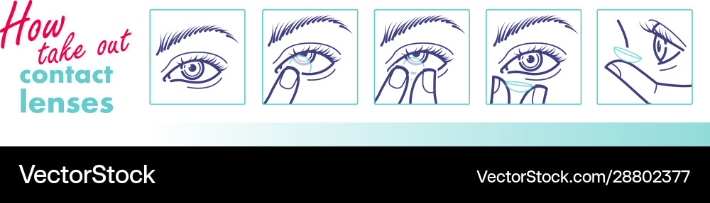 How to use contact lenses take out Royalty Free Vector Image