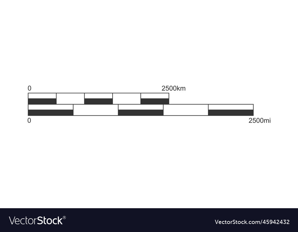 Bar Scale Of Map With Kilometers And Miles Ratio Vector Image Bar Scale Of Map With Kilometers And Miles Ratio Vector Image