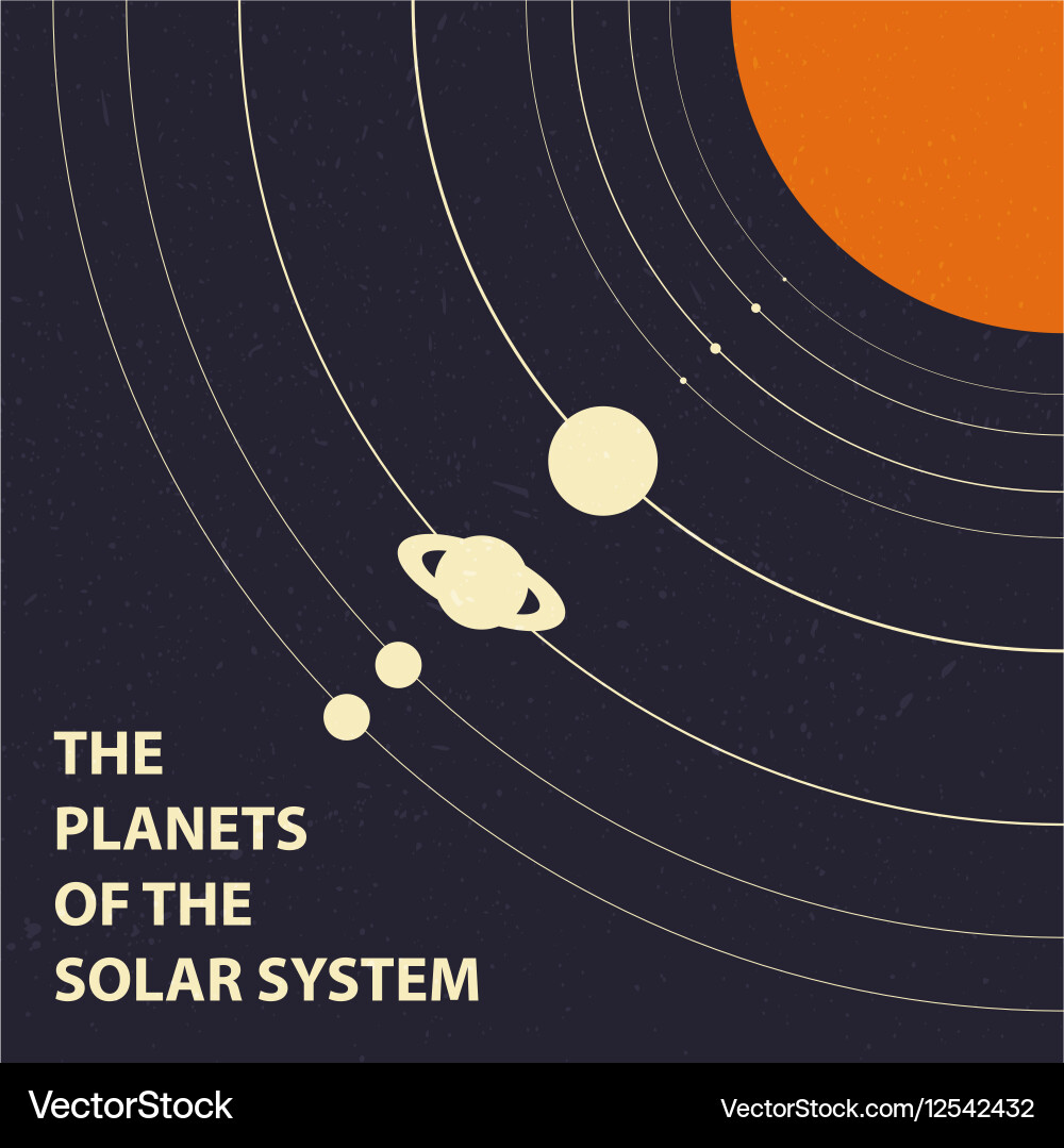 Poster planets solar system Royalty Free Vector Image