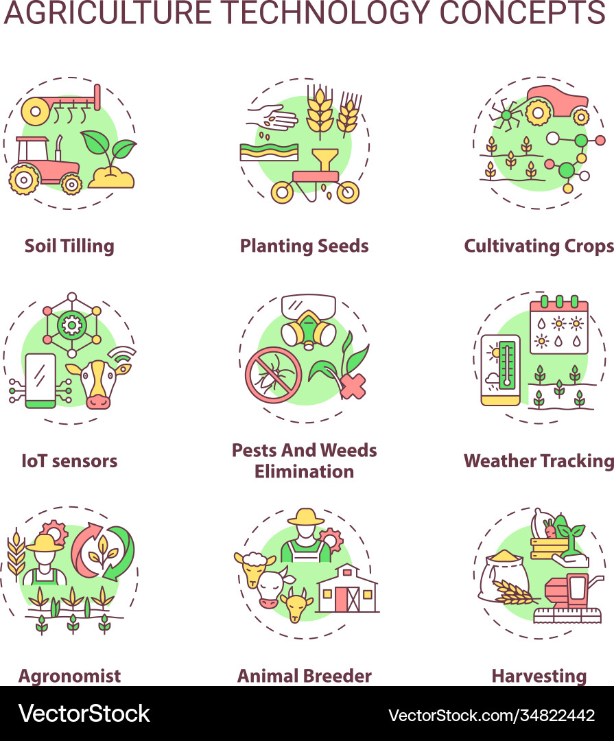 Agriculture technology concept icons set Vector Image