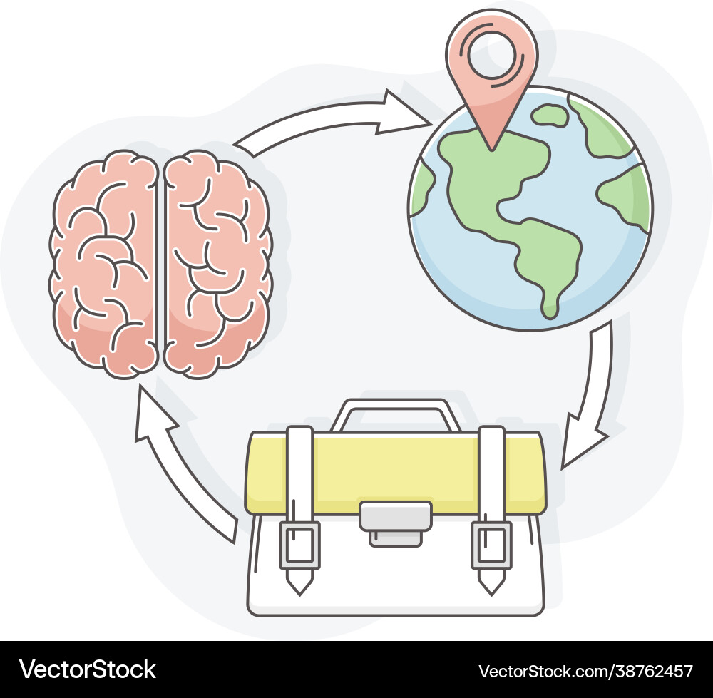 Business process and corporate service management Vector Image