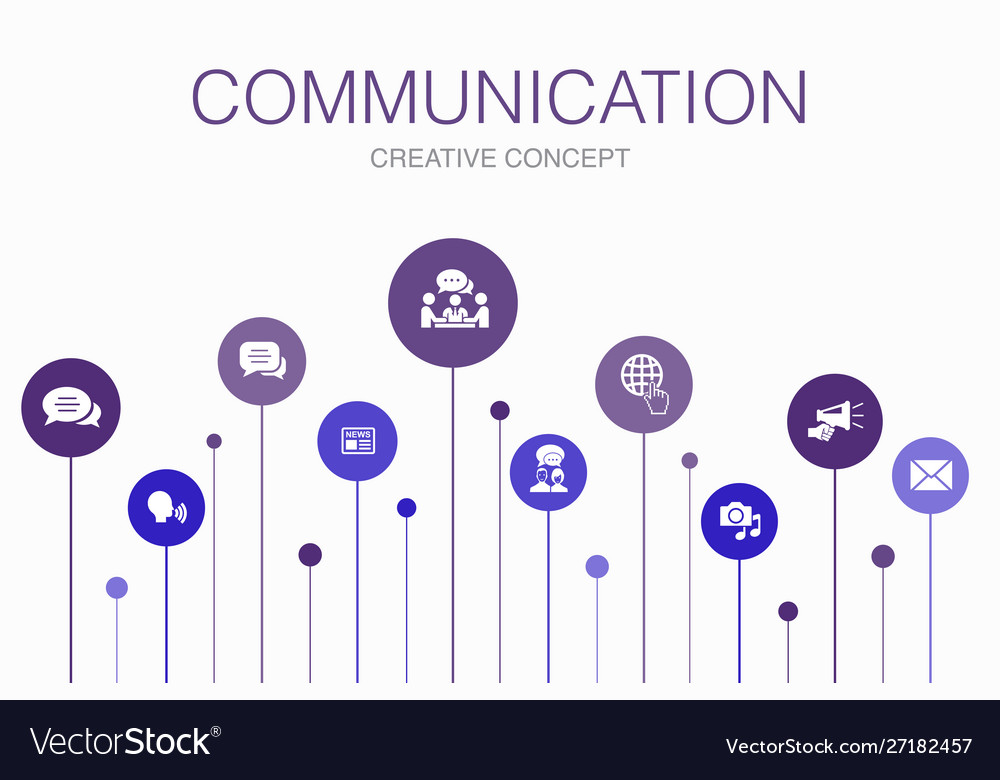 Communication infographic 10 steps template Vector Image