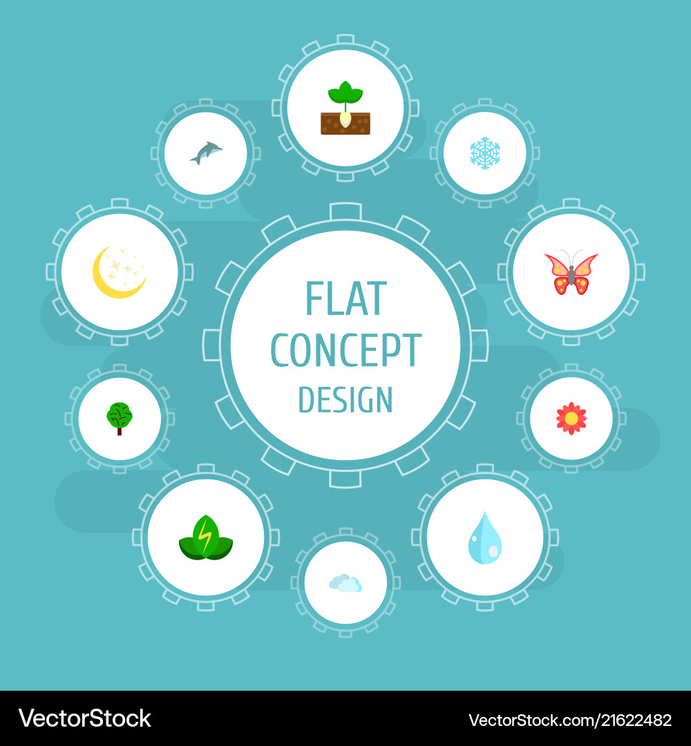 Set environment icons flat style symbols Vector Image