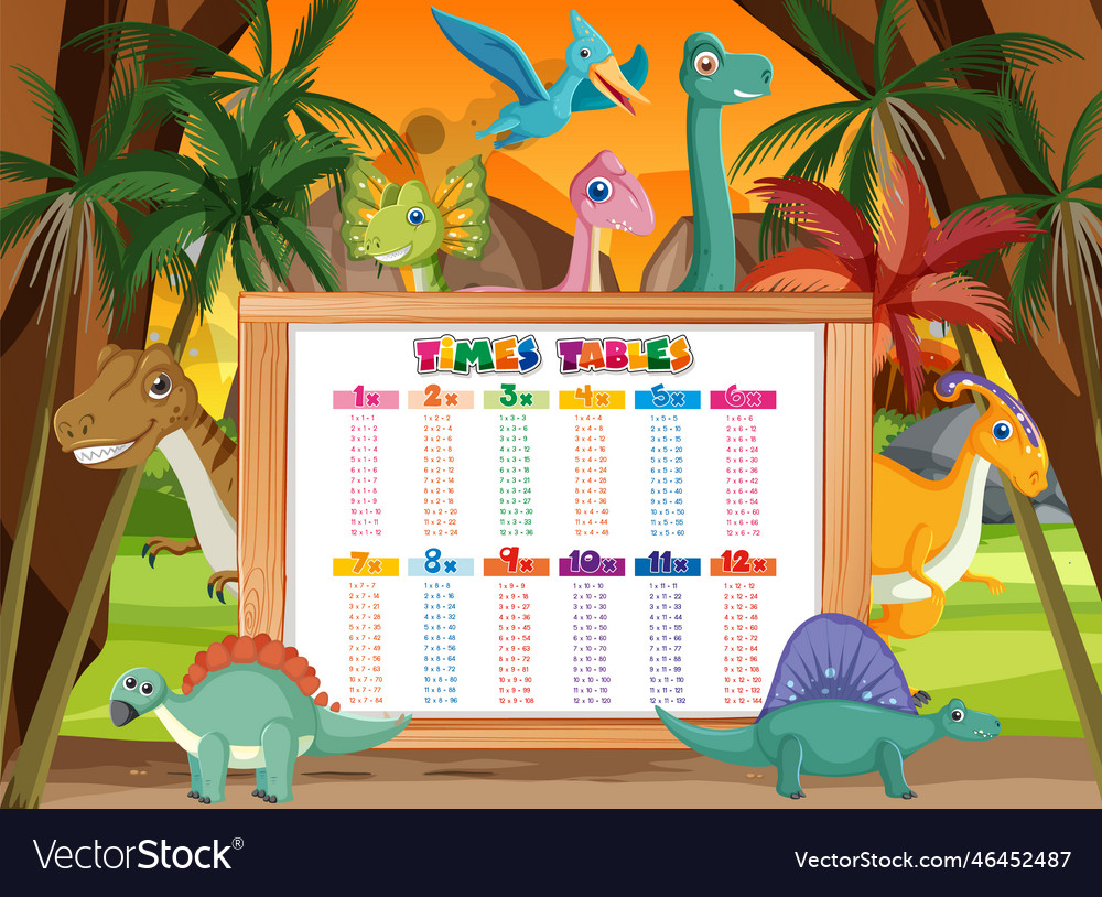Colorful times tables for elementary education Vector Image