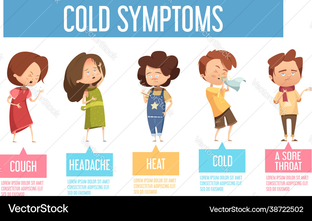 Cold symptoms kids flat infographic poster Vector Image