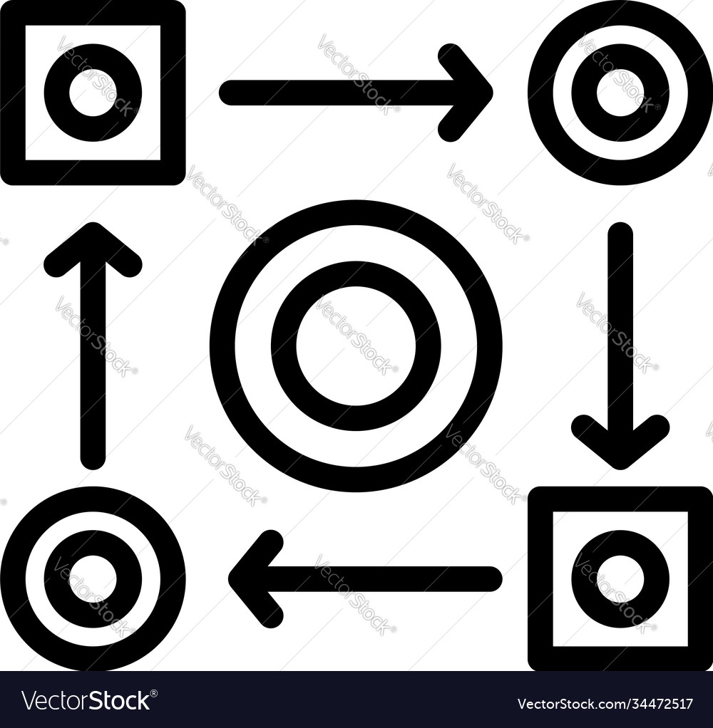 Adaptation change icon outline style Royalty Free Vector Adaptation change icon outline style Royalty Free Vector
