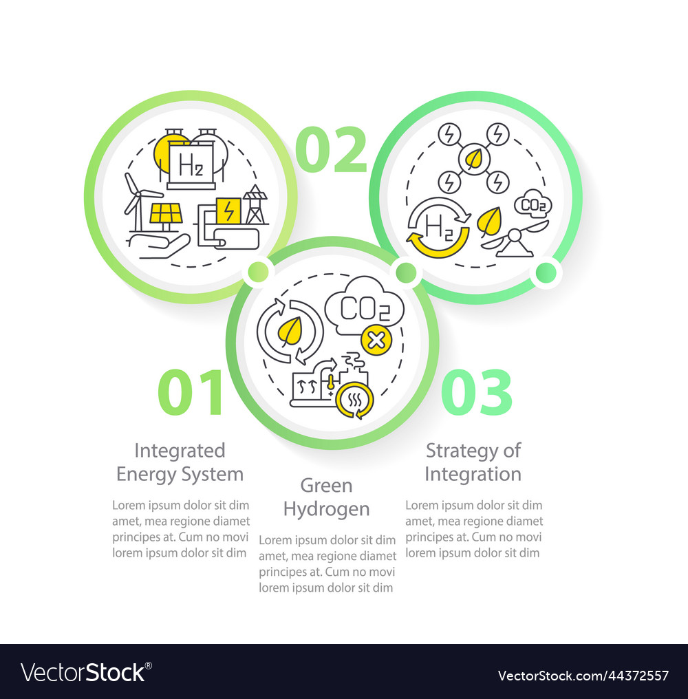 Renewable hydrogen circle infographic template Vector Image Renewable hydrogen circle infographic template Vector Image