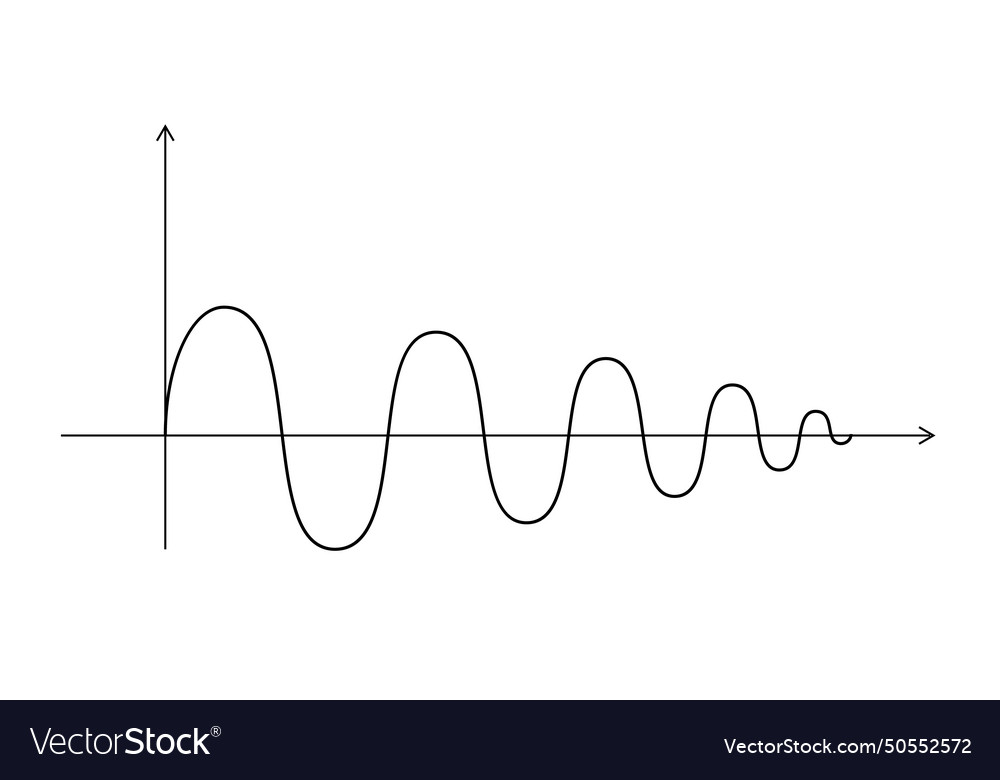 Abstract Mathematical Graph Of The Sine Black Vector Image