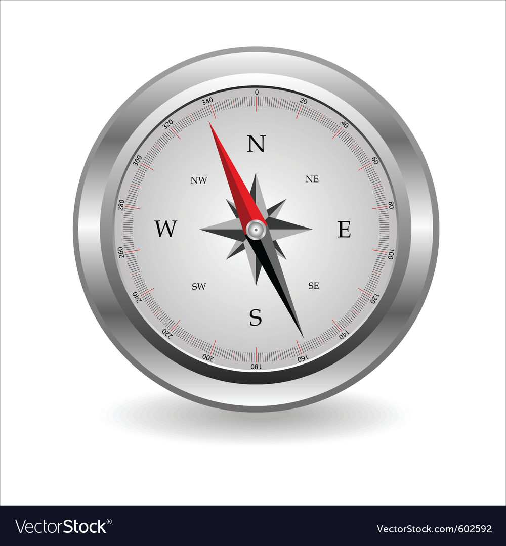 Compass Royalty Free Vector Image - VectorStock