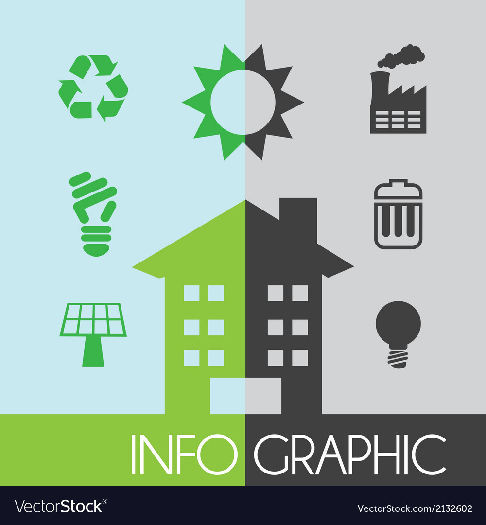 Protect environment over pattern background Vector Image