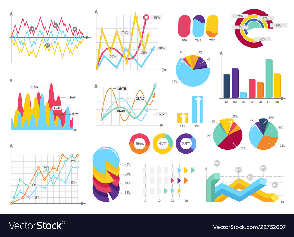 Set elements infographics info bars graphycs Vector Image