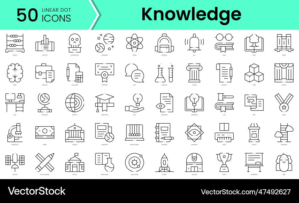 Set of knowledge icons line art style bundle Vector Image