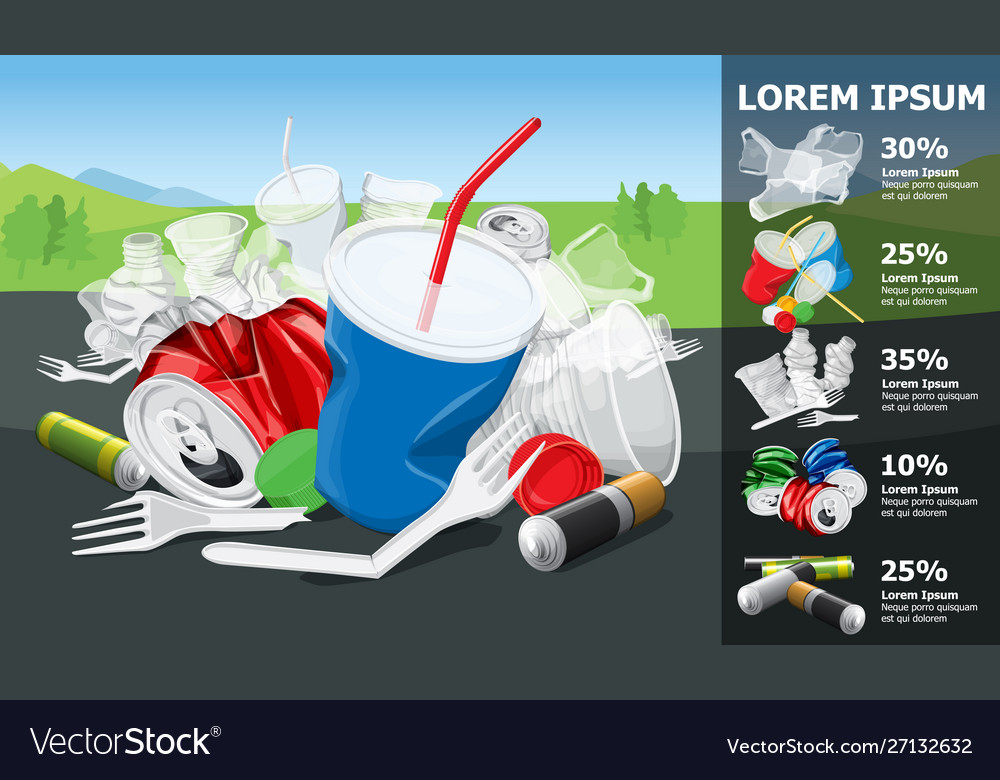 Plastic Royalty Free Vector Image - VectorStock
