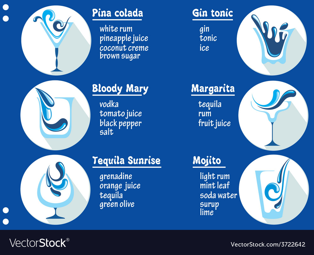 Drinks menu Royalty Free Vector Image - VectorStock