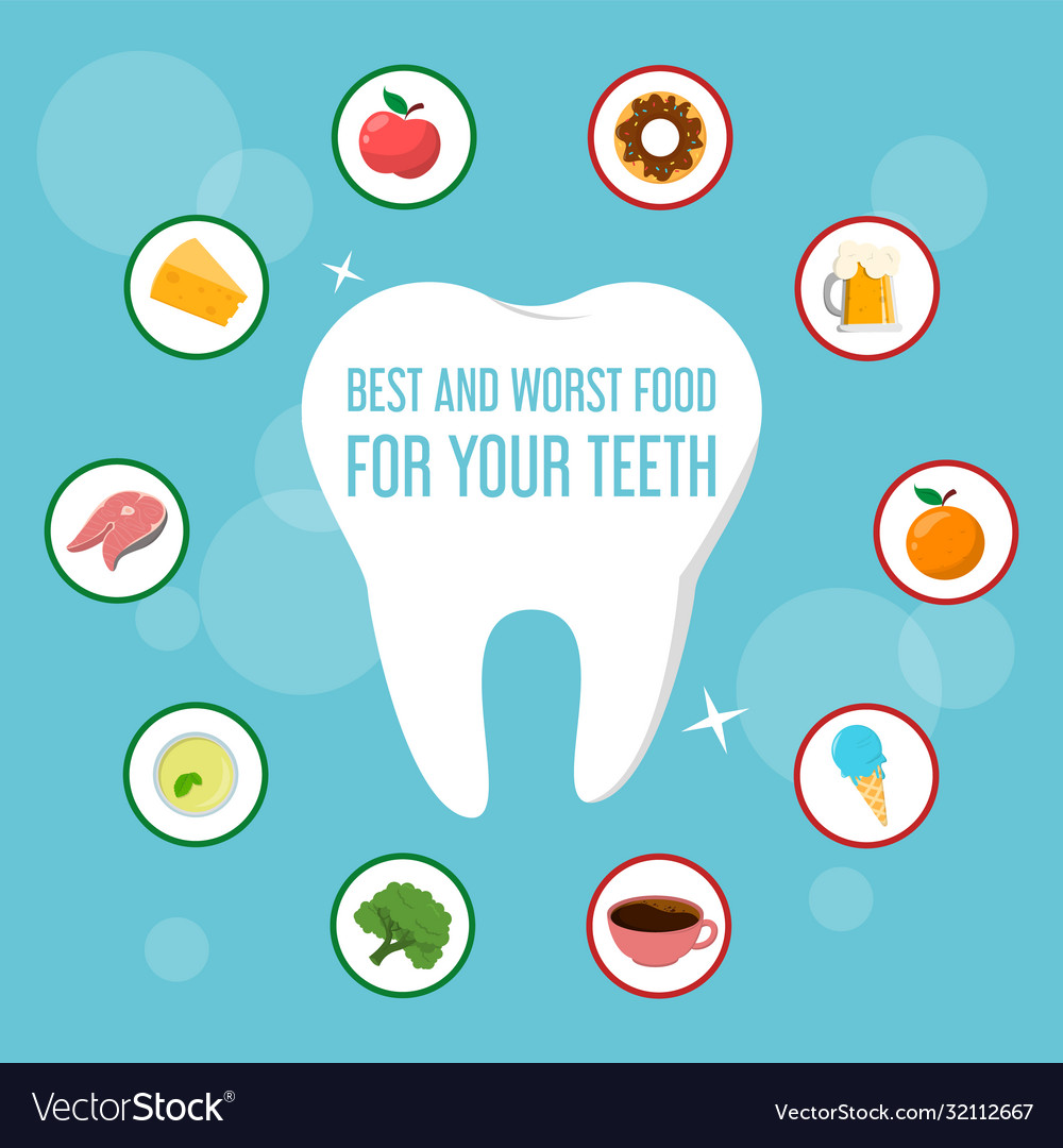 Best and worst food for your teeth Royalty Free Vector Image