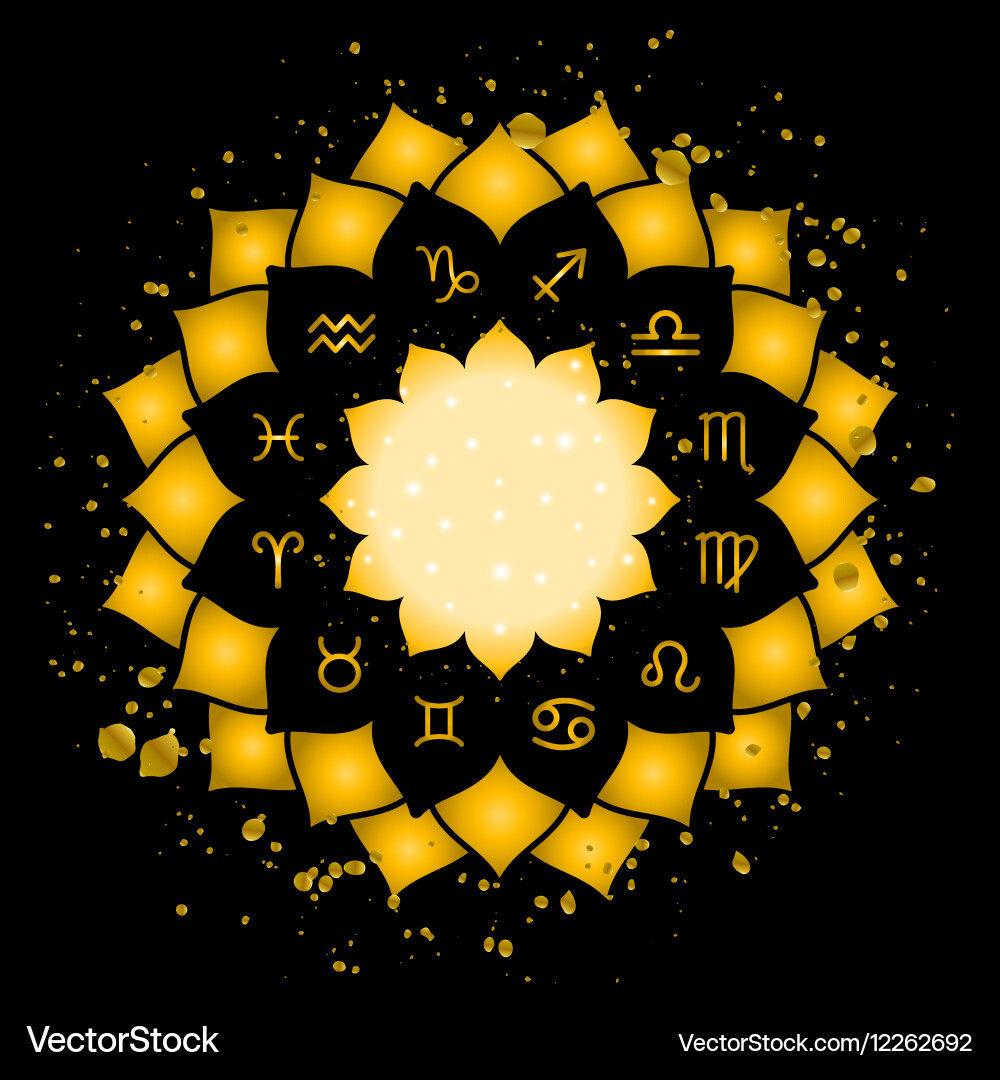 Astrology circle zodiac signs Royalty Free Vector Image