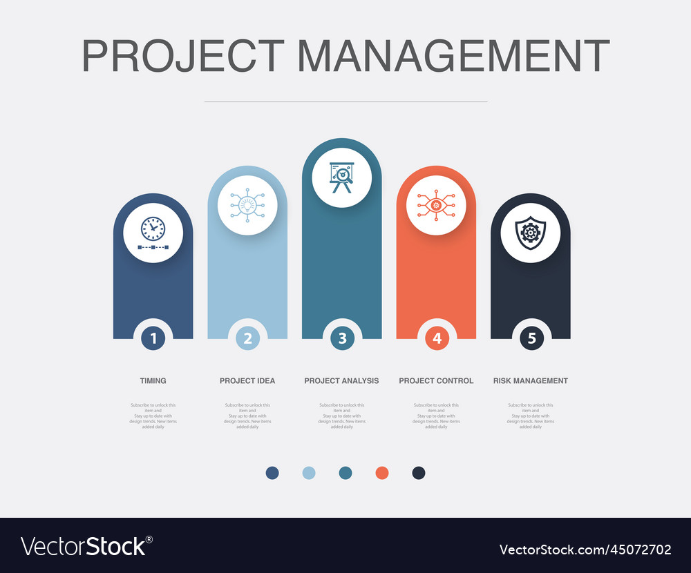 Timing project idea analysis Royalty Free Vector Image