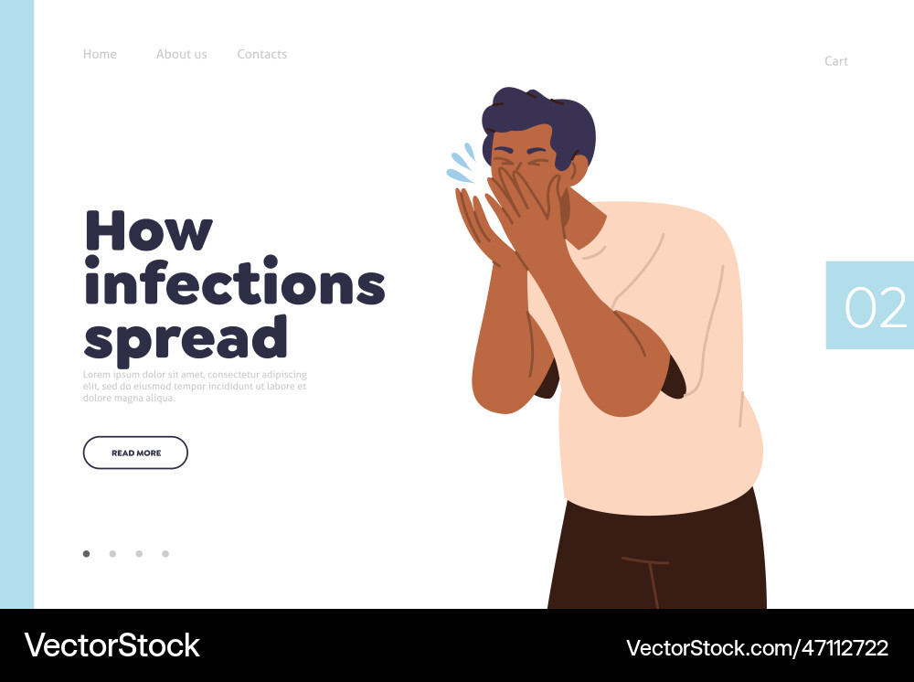 How infections spread concept for landing page Vector Image