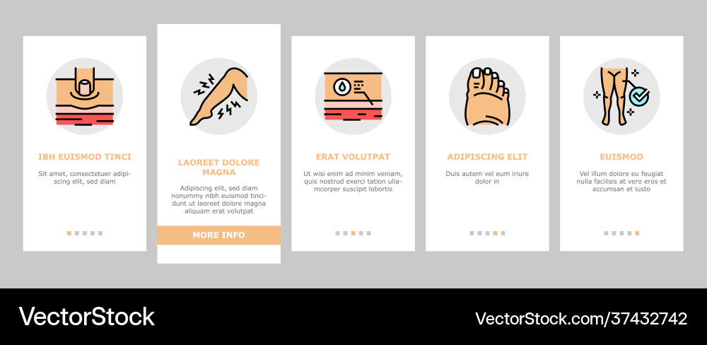 Edema disease symptom onboarding icons set Vector Image