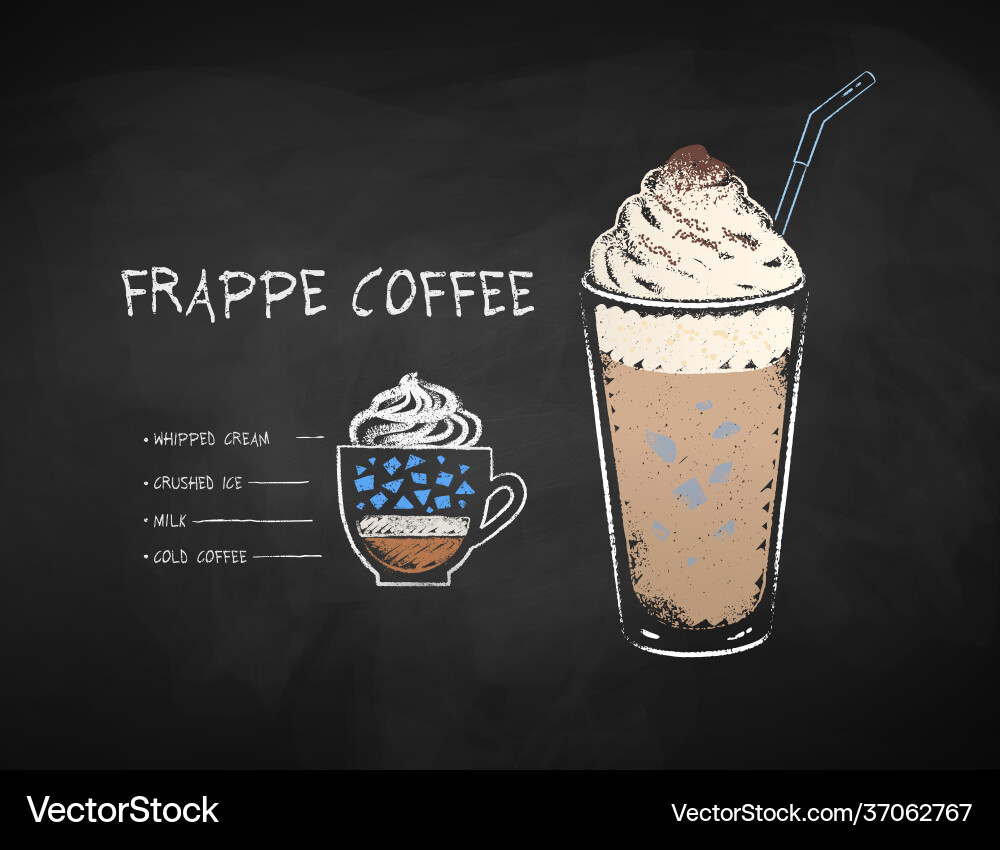 Chalk frappe coffee recipe Royalty Free Vector Image