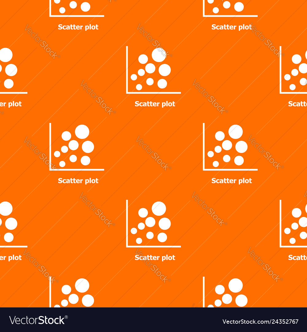 Scatter plot pattern orange Royalty Free Vector Image