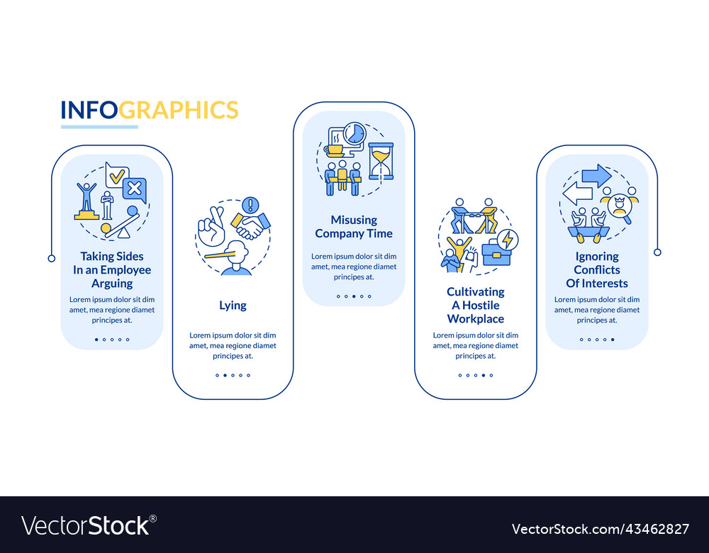 Unethical organizational behavior rectangle Vector Image Unethical organizational behavior rectangle Vector Image