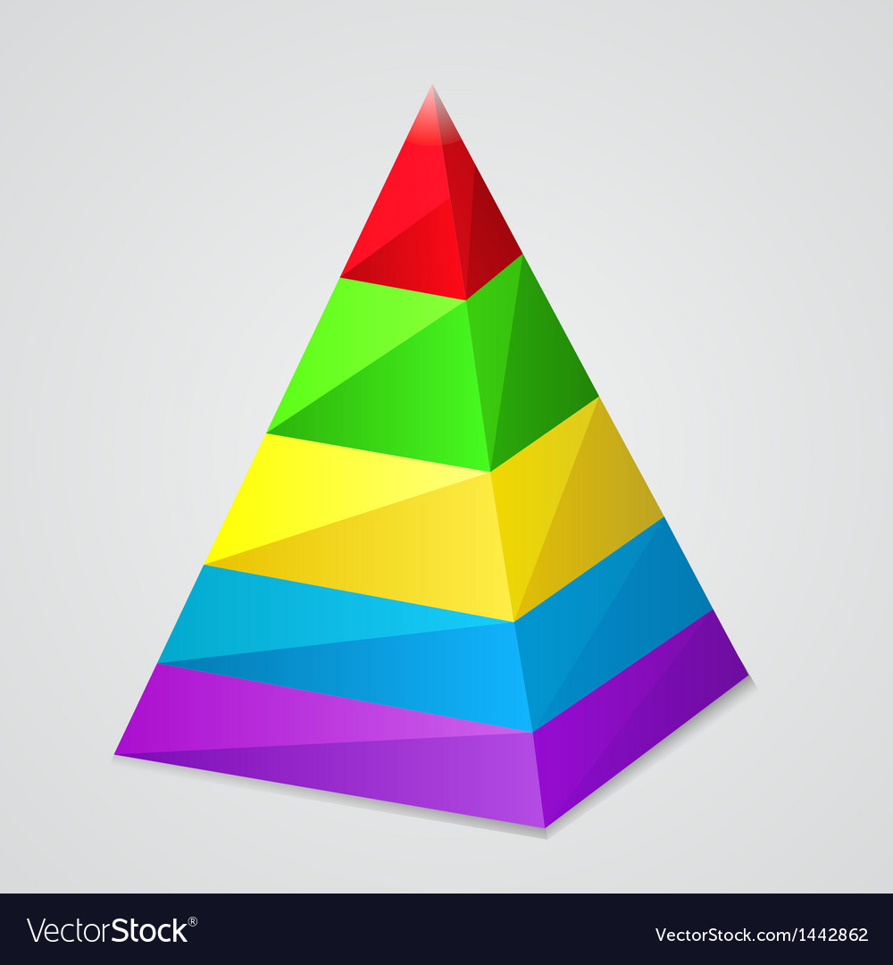 Pyramid Royalty Free Vector Image - VectorStock