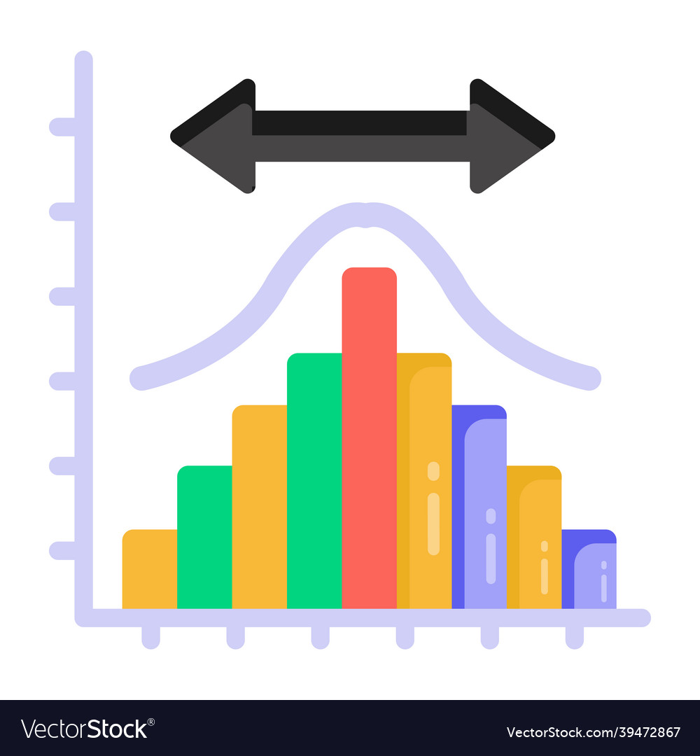 Distribution chart Royalty Free Vector Image - VectorStock