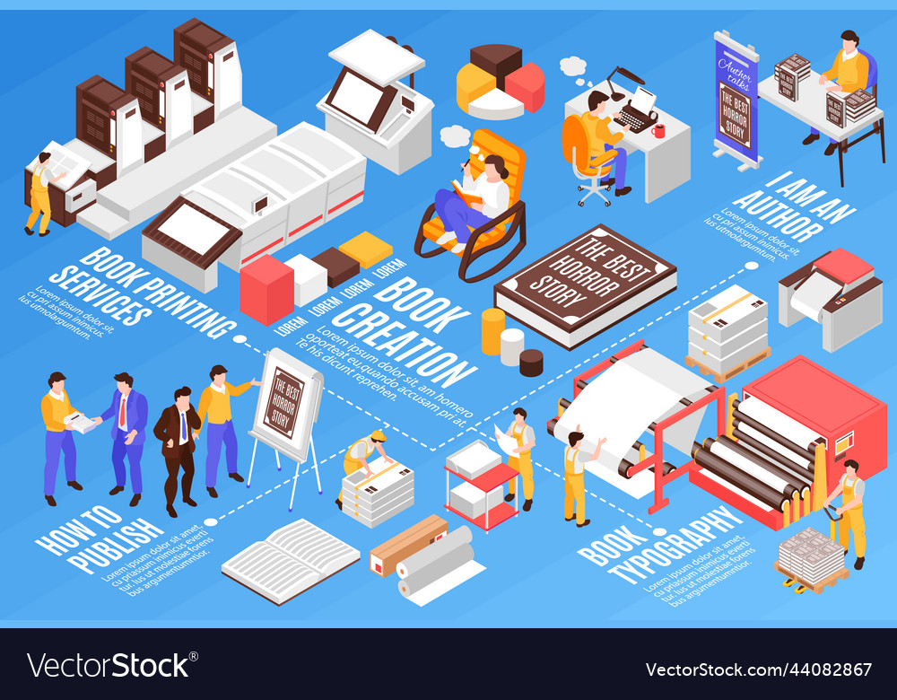 Isometric printing house concept Royalty Free Vector Image