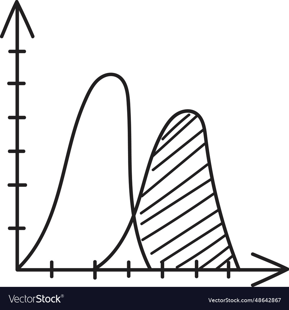 Linear chart doodle Royalty Free Vector Image - VectorStock