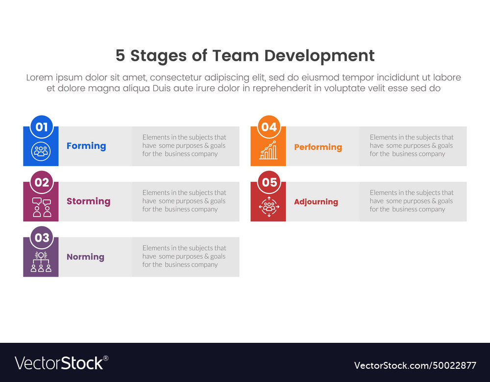 5 stages team development model framework Vector Image 5 stages team development model framework Vector Image