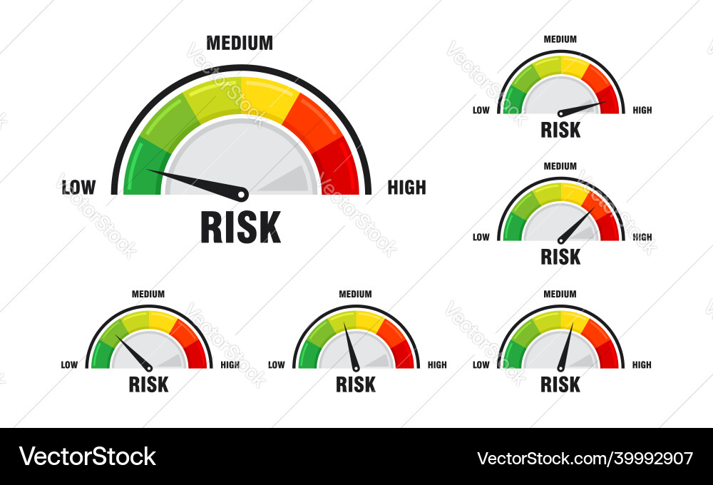 Set of high risk concept on speedometer Royalty Free Vector