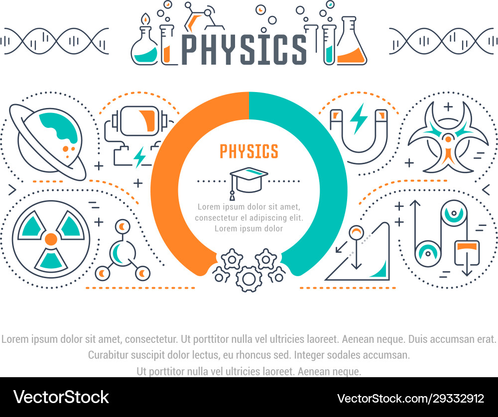 Website banner and landing page physics Royalty Free Vector