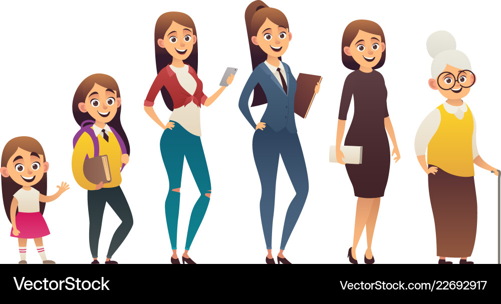 Character woman in different ages generation Vector Image