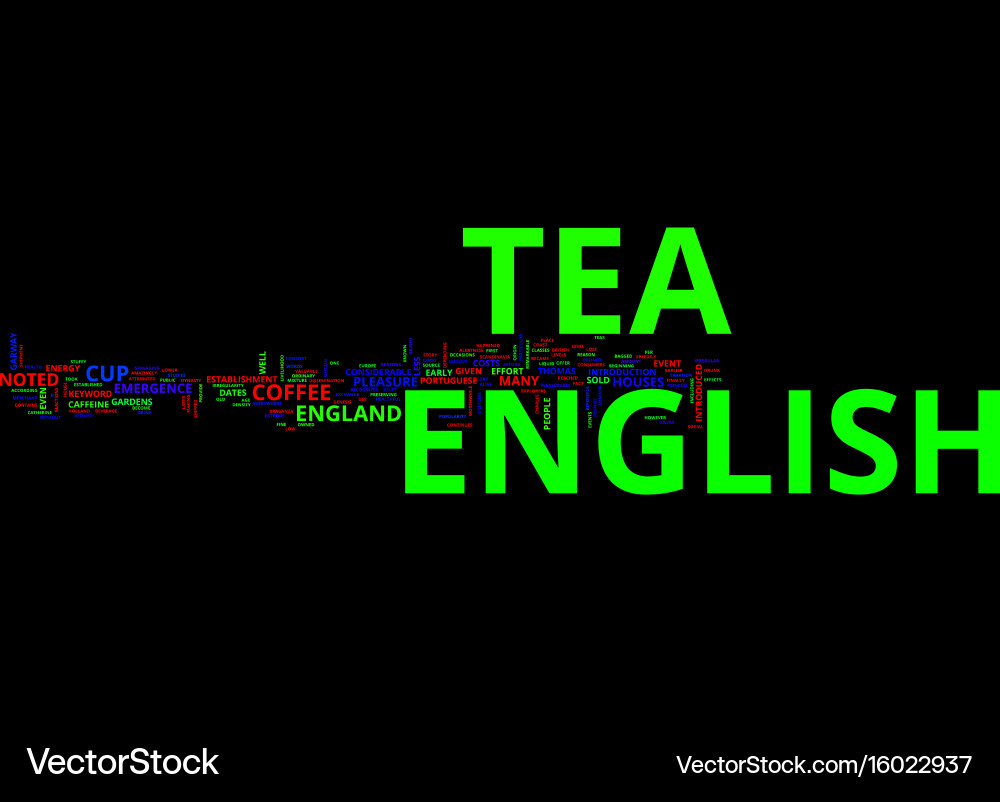 English tea and its genesis text background word Vector Image
