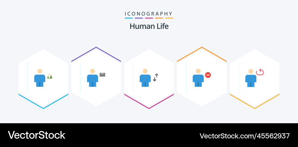 Human 25 flat icon pack including body avatar Vector Image