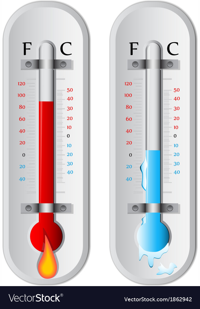 Thermometer Royalty Free Vector Image - VectorStock